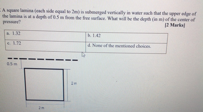 Solved A square lamina (each side equal to 2m) is submerged | Chegg.com