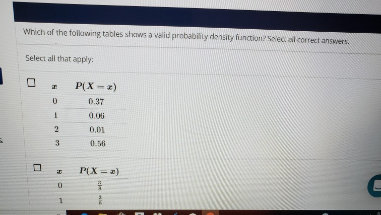 Solved Which of the following tables shows a valid | Chegg.com Solved Which of the following tables shows a valid | Chegg.com