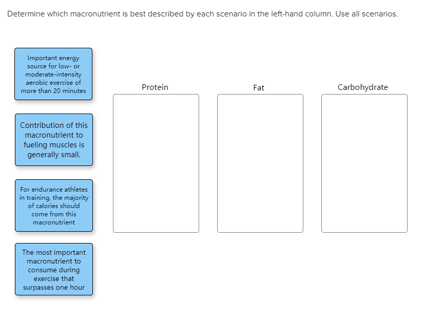 Solved Determine which macronutrient is best described by | Chegg.com