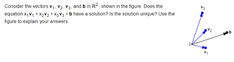 Solved Consider the vectors v1,v2,v3, and b in R2, shown in | Chegg.com
