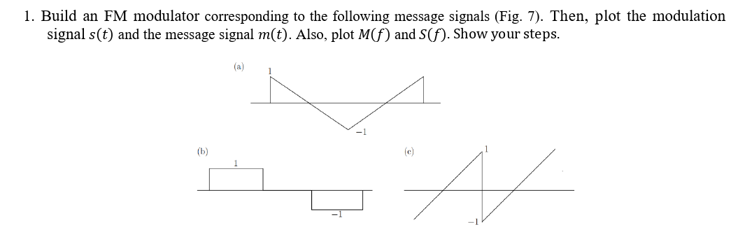 1. Build an FM modulator corresponding to the | Chegg.com