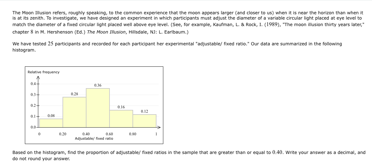 Solved The Moon Illusion refers, roughly speaking, to the | Chegg.com