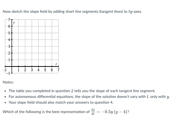Solved Now sketch the slope field by adding short line | Chegg.com