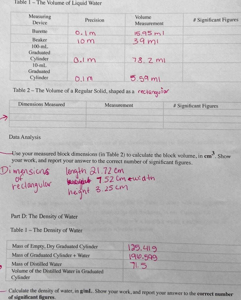 Solved Table 1 - The Volume of Liquid Water # Significant | Chegg.com