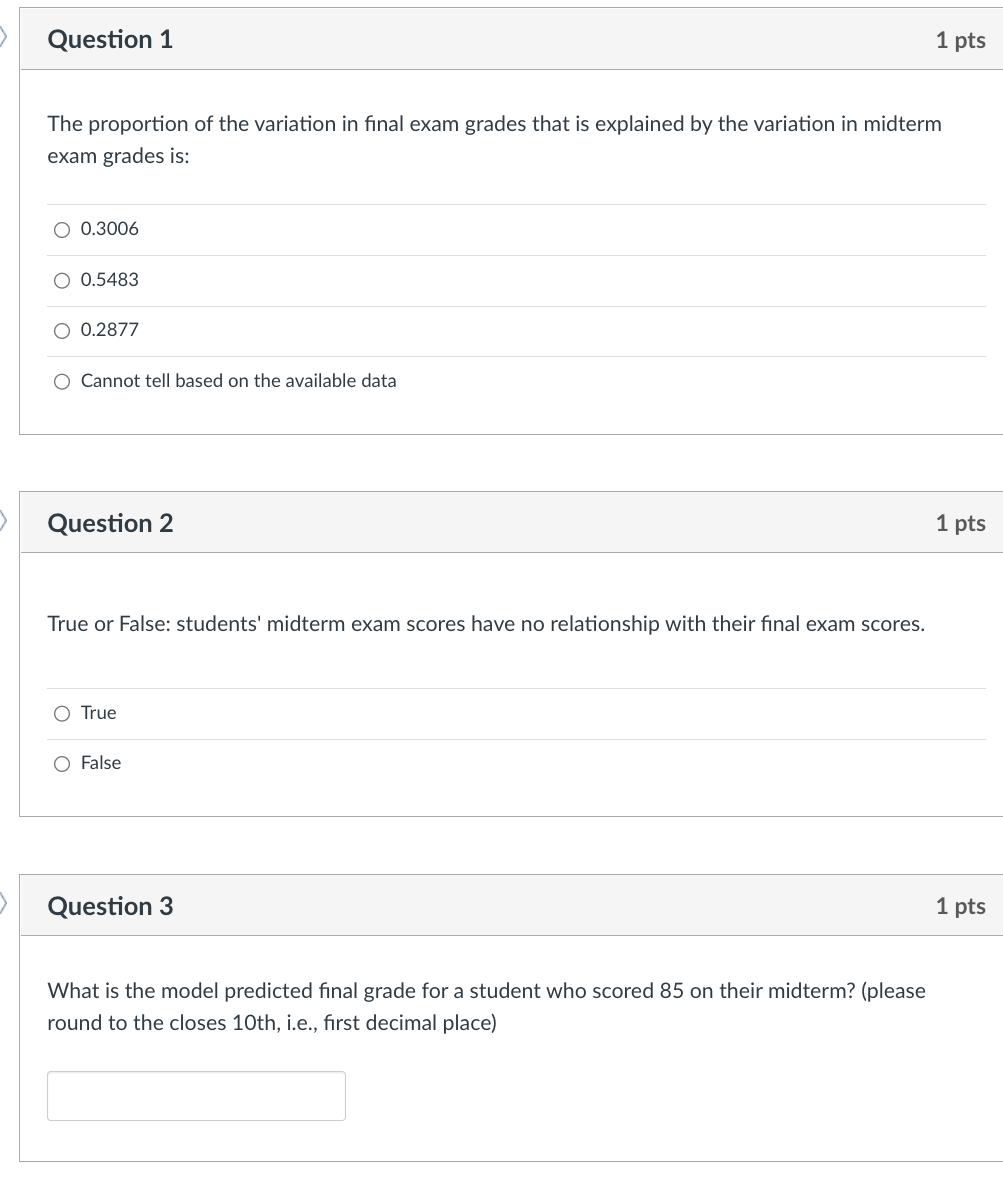 Solved Scatter Plot of Final Exam Grade \& Midterm Exam | Chegg.com