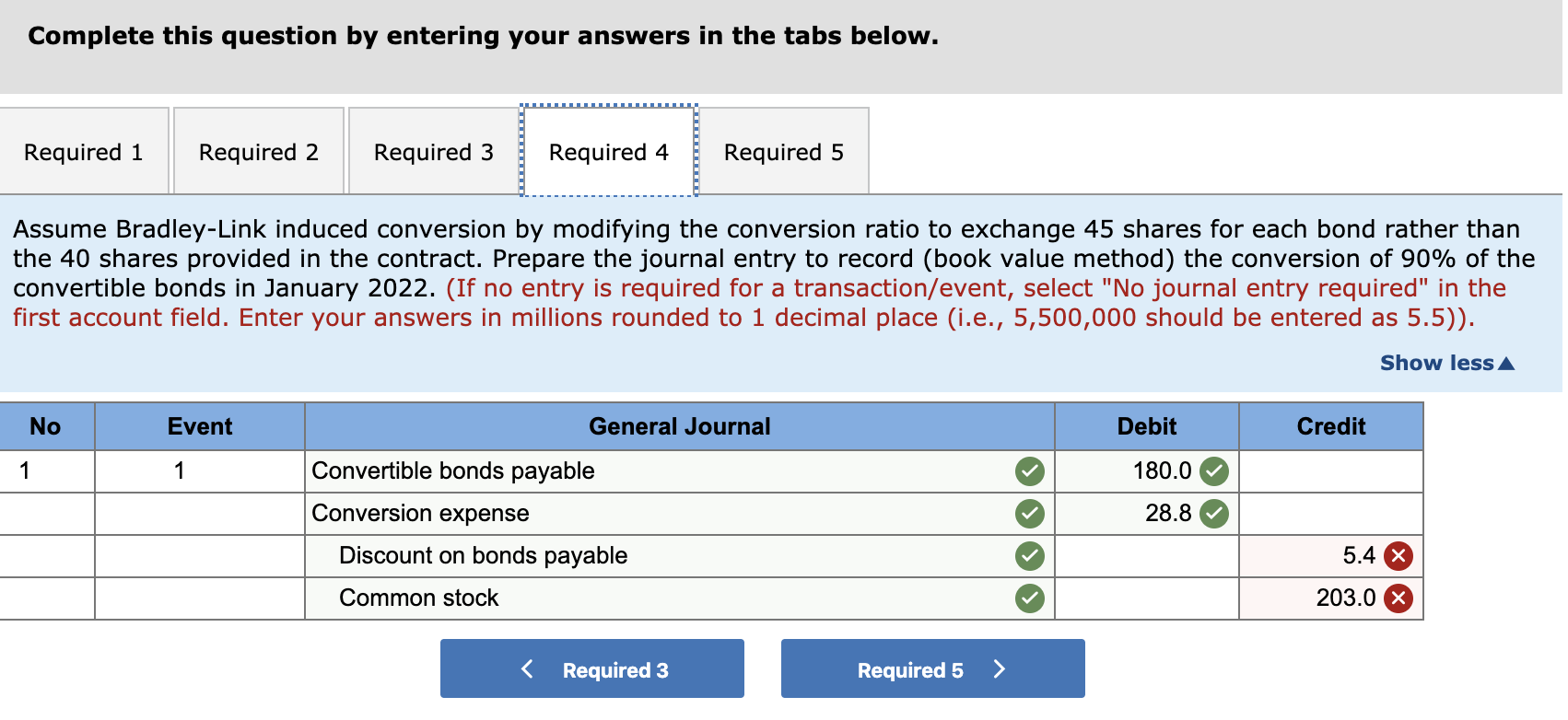 Solved Bradley Link s December 31 2021 Balance Sheet Chegg