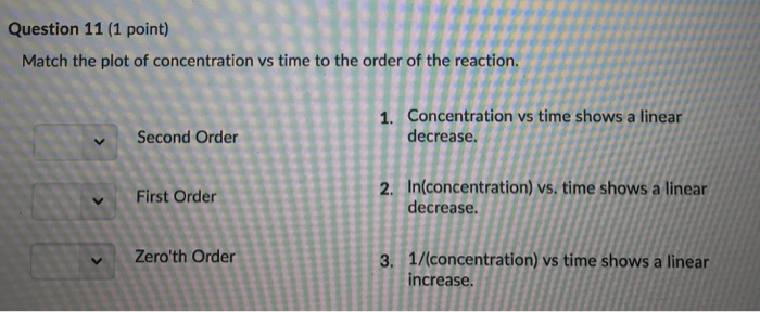 Solved Question 11 (1 point) Match the plot of concentration | Chegg.com