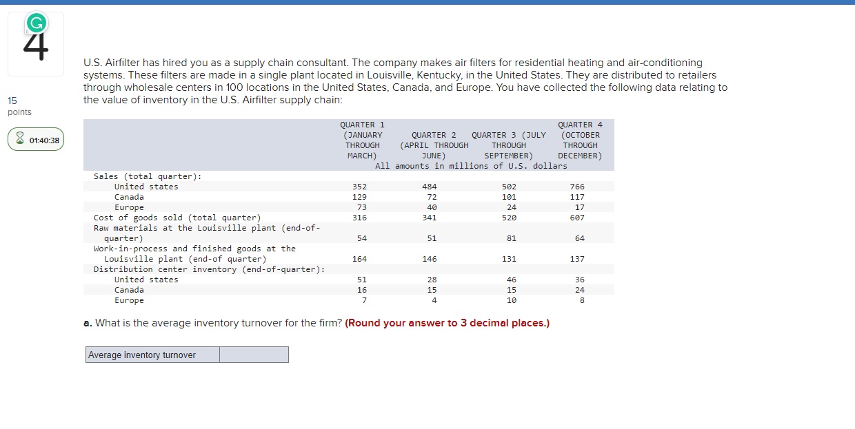 Solved U.S. Airfilter has hired you as a supply chain | Chegg.com