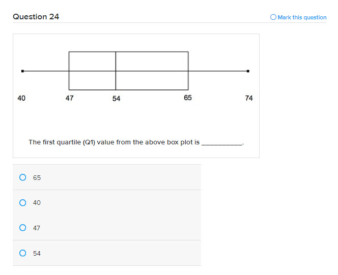 Solved Question 24 O Mark this question 40 47 54 65 74 The | Chegg.com