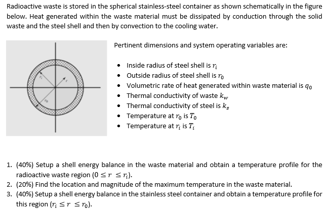 Solved Radioactive waste is stored in the spherical | Chegg.com