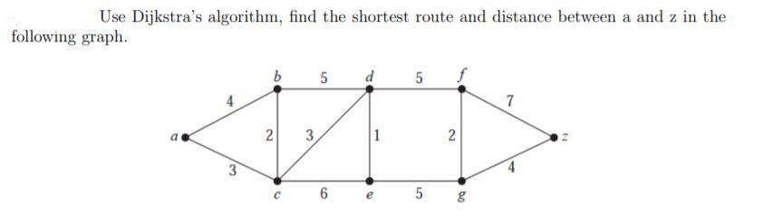 Solved Use Dijkstra's algorithm, find the shortest route and | Chegg.com