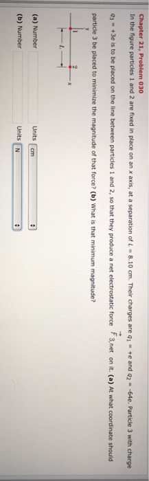 Solved In the figure particles 1 and 2 are fixed in place on | Chegg.com