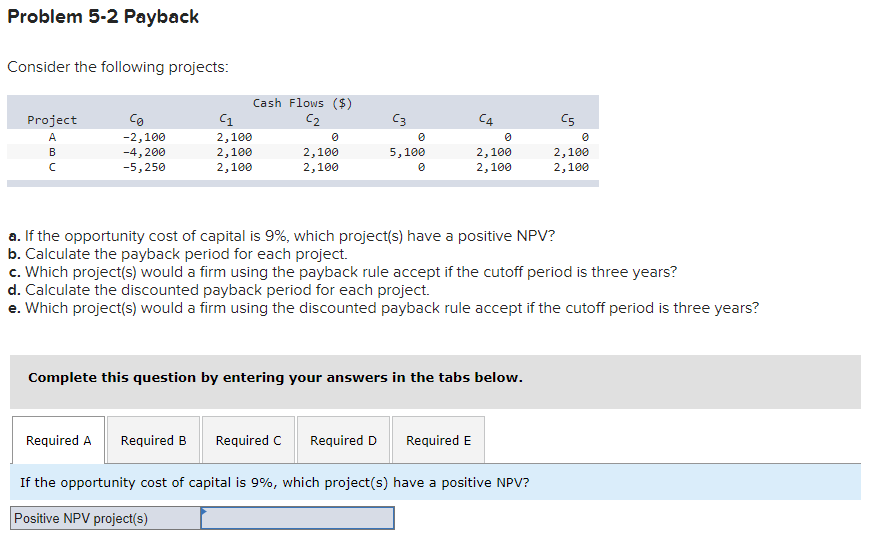 Solved Problem 5-2 Payback Consider the following projects: | Chegg.com