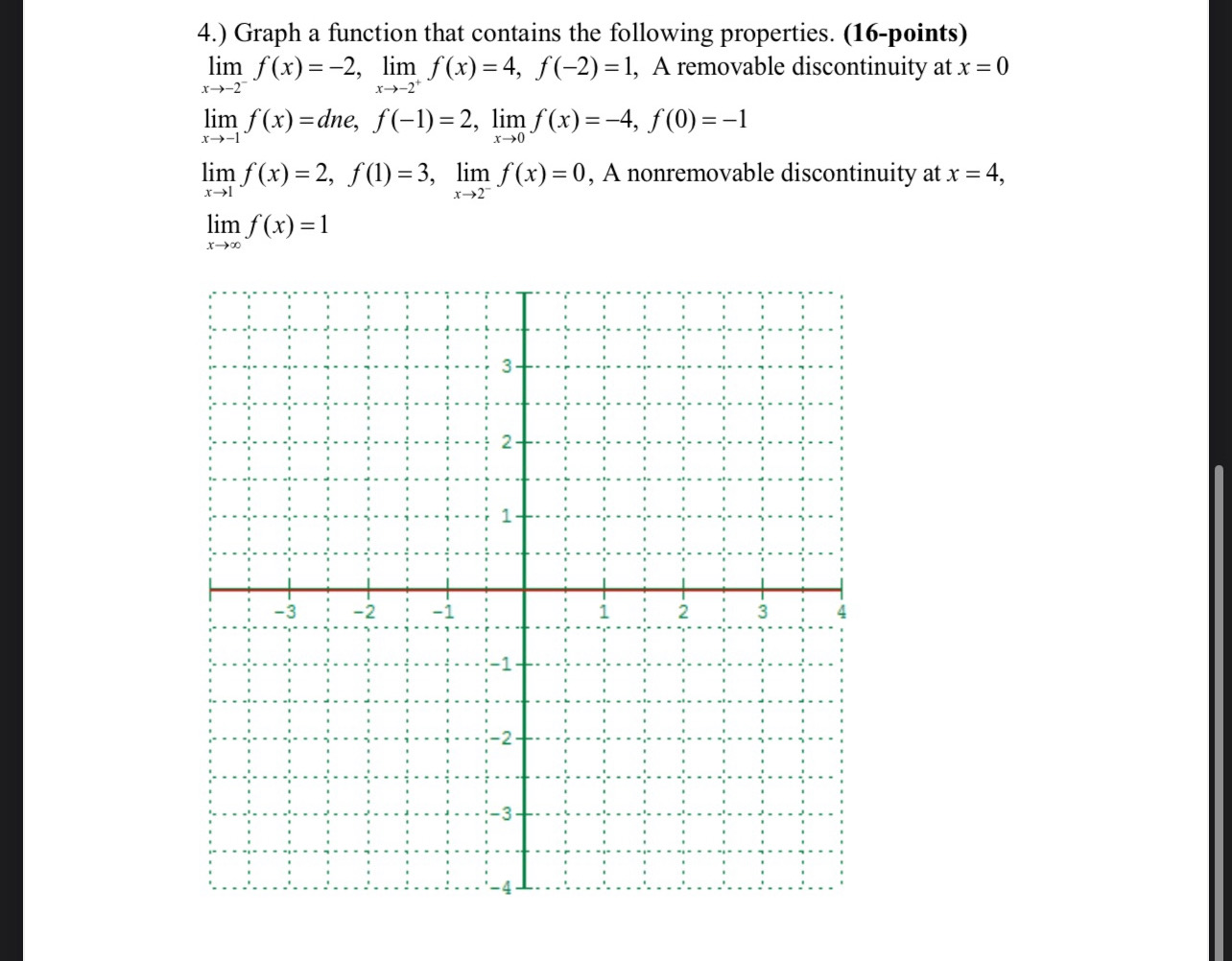 Solved 4.) Graph a function that contains the following | Chegg.com