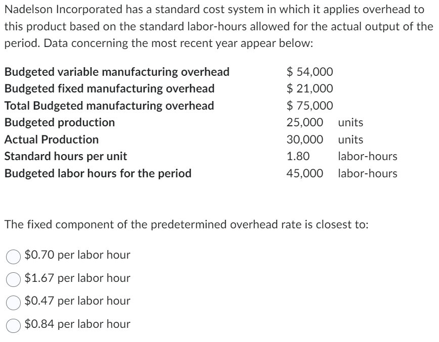 Solved Nadelson Incorporated has a standard cost system in | Chegg.com