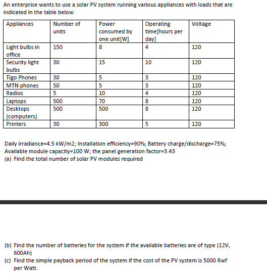 Solved An enterprise wants to use a solar PV system running | Chegg.com