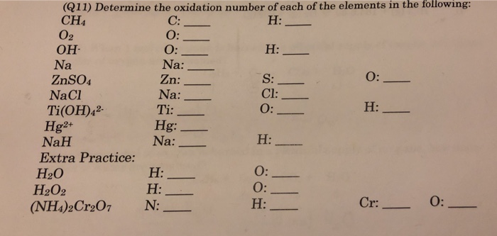 Identify the Oxidation State of Zn in Znso4.