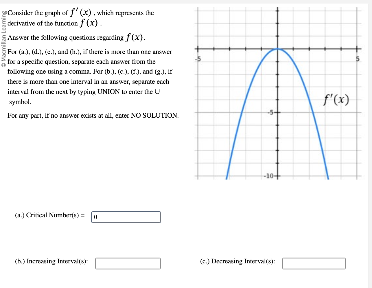 Solved Consider the graph of f'(x), ﻿which represents the | Chegg.com