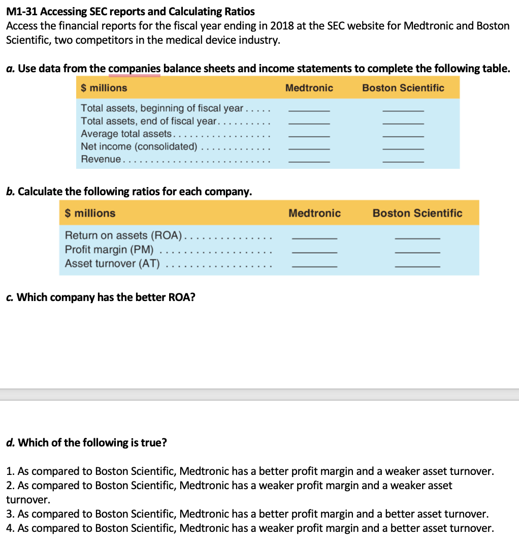 FNC 730 - Financial Statement Analysis Please solve | Chegg.com
