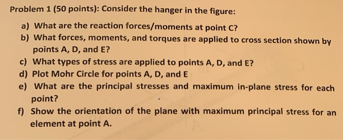 Solved Problem 1 (50 points): Consider the hanger in the | Chegg.com