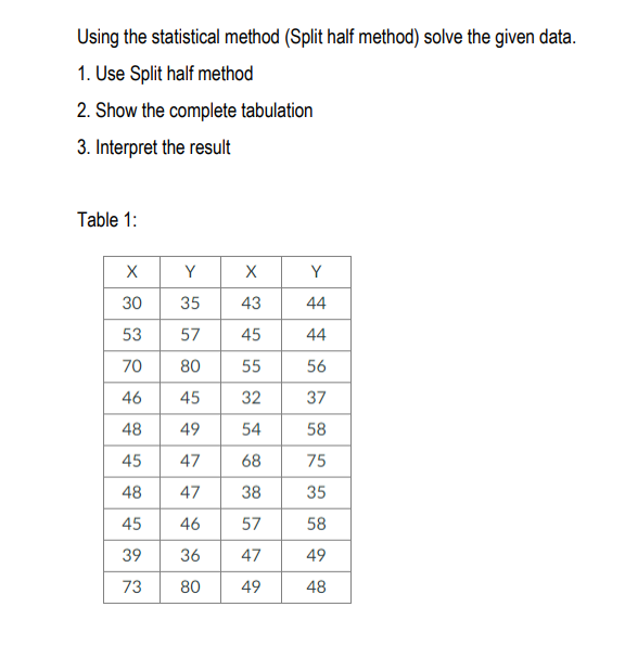Solved Using the statistical method (Split half method) | Chegg.com