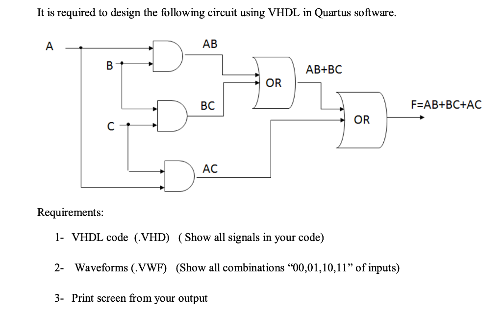 Solved It is required to design the following circuit using | Chegg.com