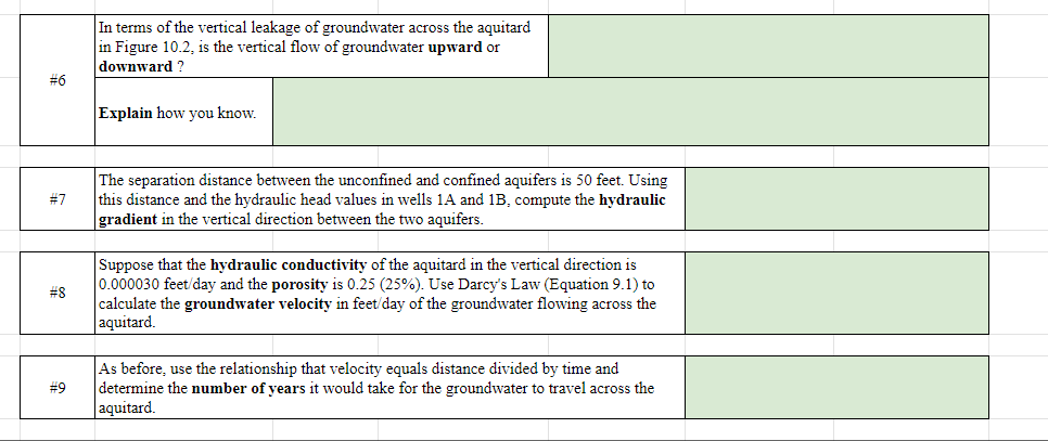 Solved The table below lists the depth to water and the top | Chegg.com