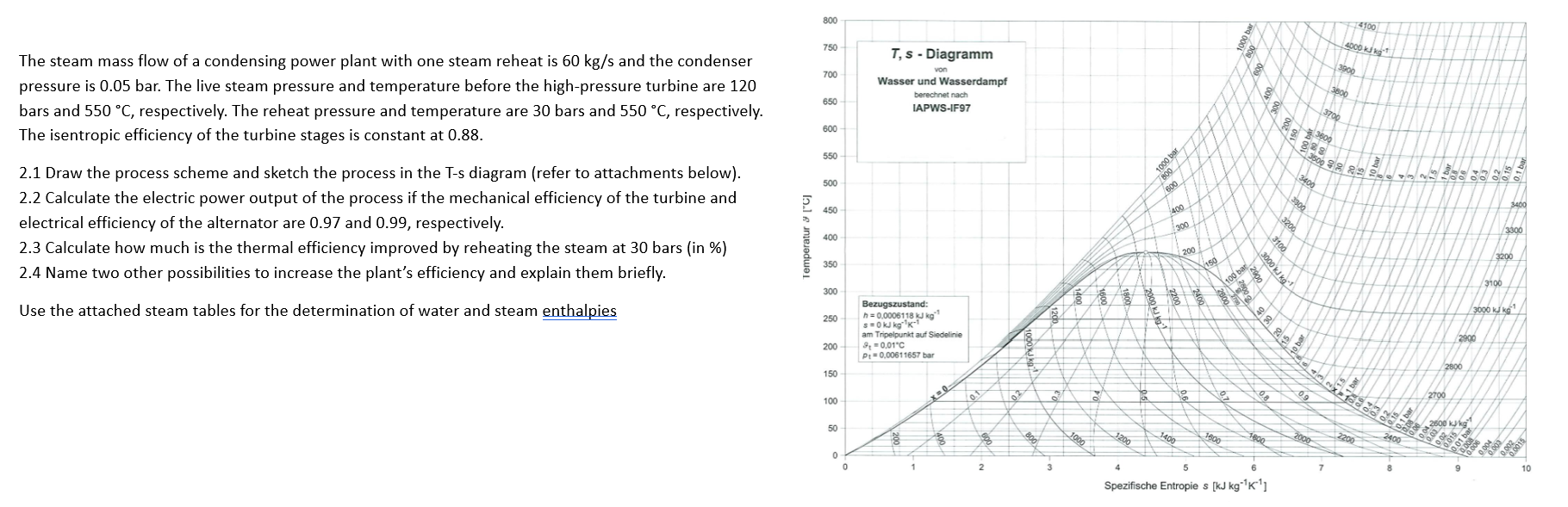 Solved The steam mass flow of a condensing power plant with | Chegg.com