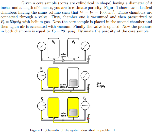 Solved Given a core sample (cores are cylindrical in shape) | Chegg.com
