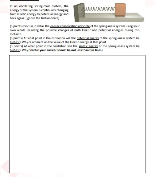 Solved In an oscillating spring-mass system, the energy of | Chegg.com