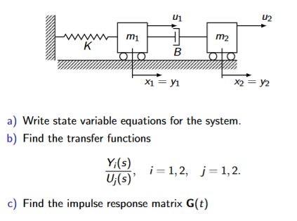 Solved a) Write state variable equations for the system. b) | Chegg.com