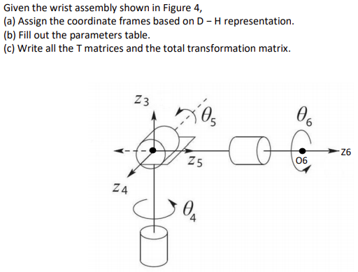 Solved Given the wrist assembly shown in Figure 4, (a) | Chegg.com