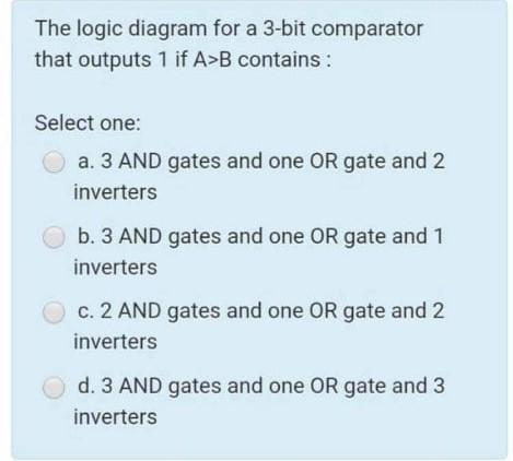 Solved The logic diagram for a 3-bit comparator that outputs | Chegg.com
