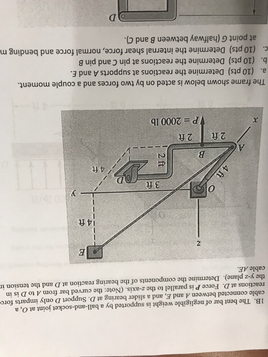 Solved 1b The Bent Bar Of Negligible Weight Is Supported By