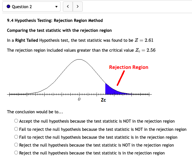 Solved Question 2 9.4 Hypothesis Testing: Rejection Region | Chegg.com
