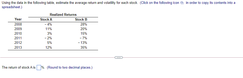 Solved Using the data in the following table, estimate the | Chegg.com