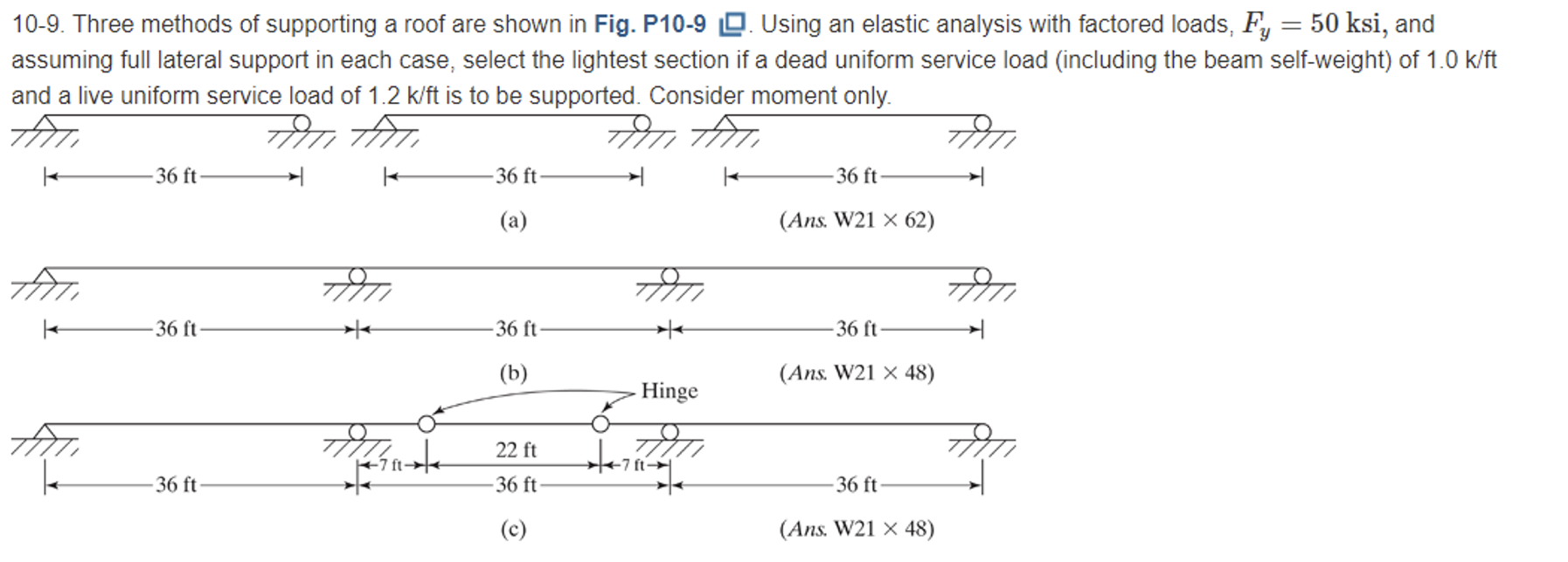 Solved 10-9. Three methods of supporting a roof are shown in | Chegg.com