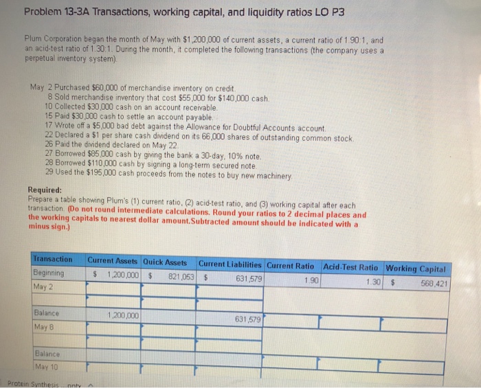 Solved Problem 13-3A Transactions, working capital, and | Chegg.com