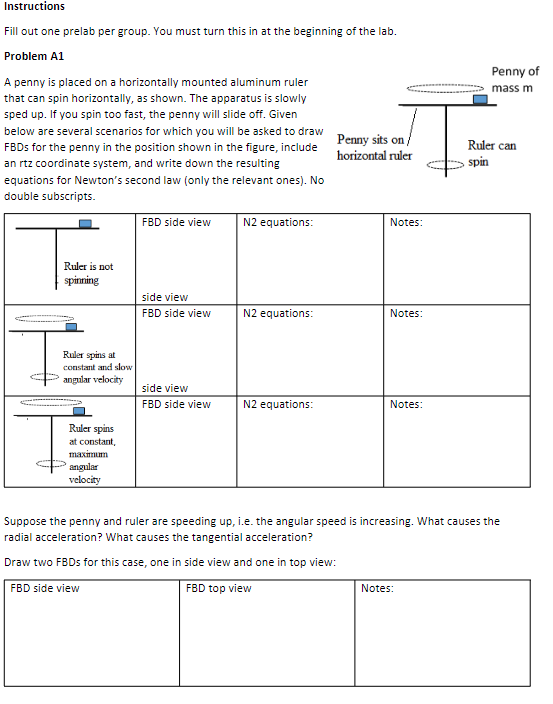 Solved Instructions Penny of mass m Fill out one prelab per | Chegg.com