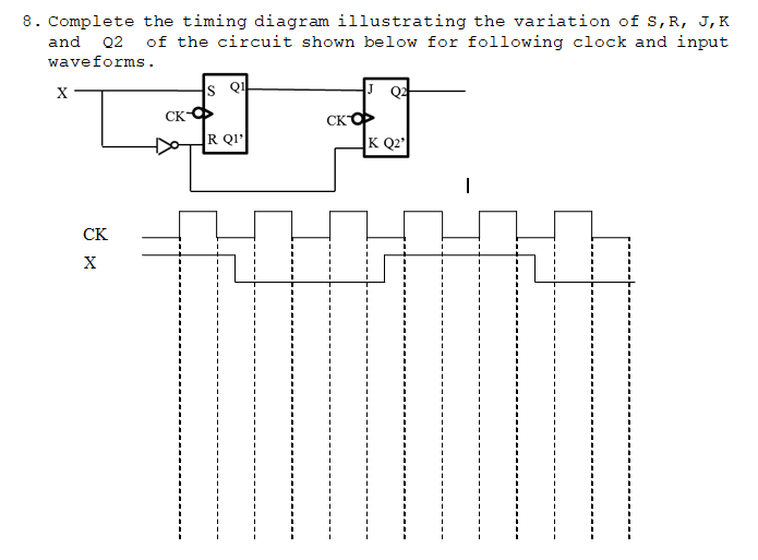 Solved 8. ﻿Complete the timing diagram illustrating the | Chegg.com