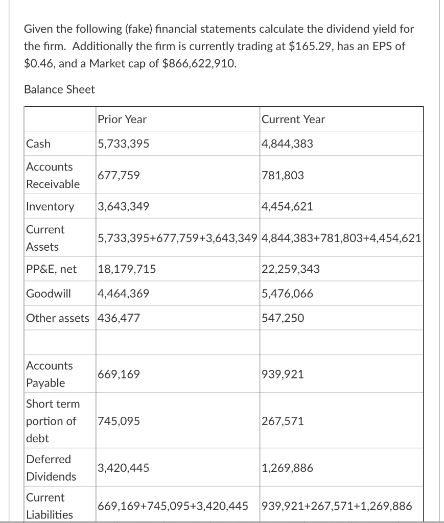 Solved Given the following (fake) financial statements | Chegg.com