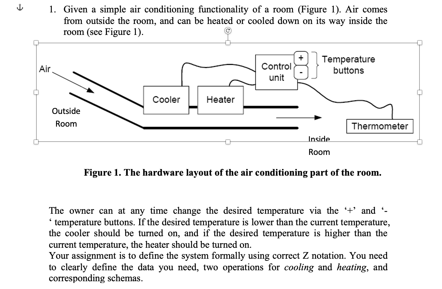 Solved 1. Given a simple air conditioning functionality of a | Chegg.com