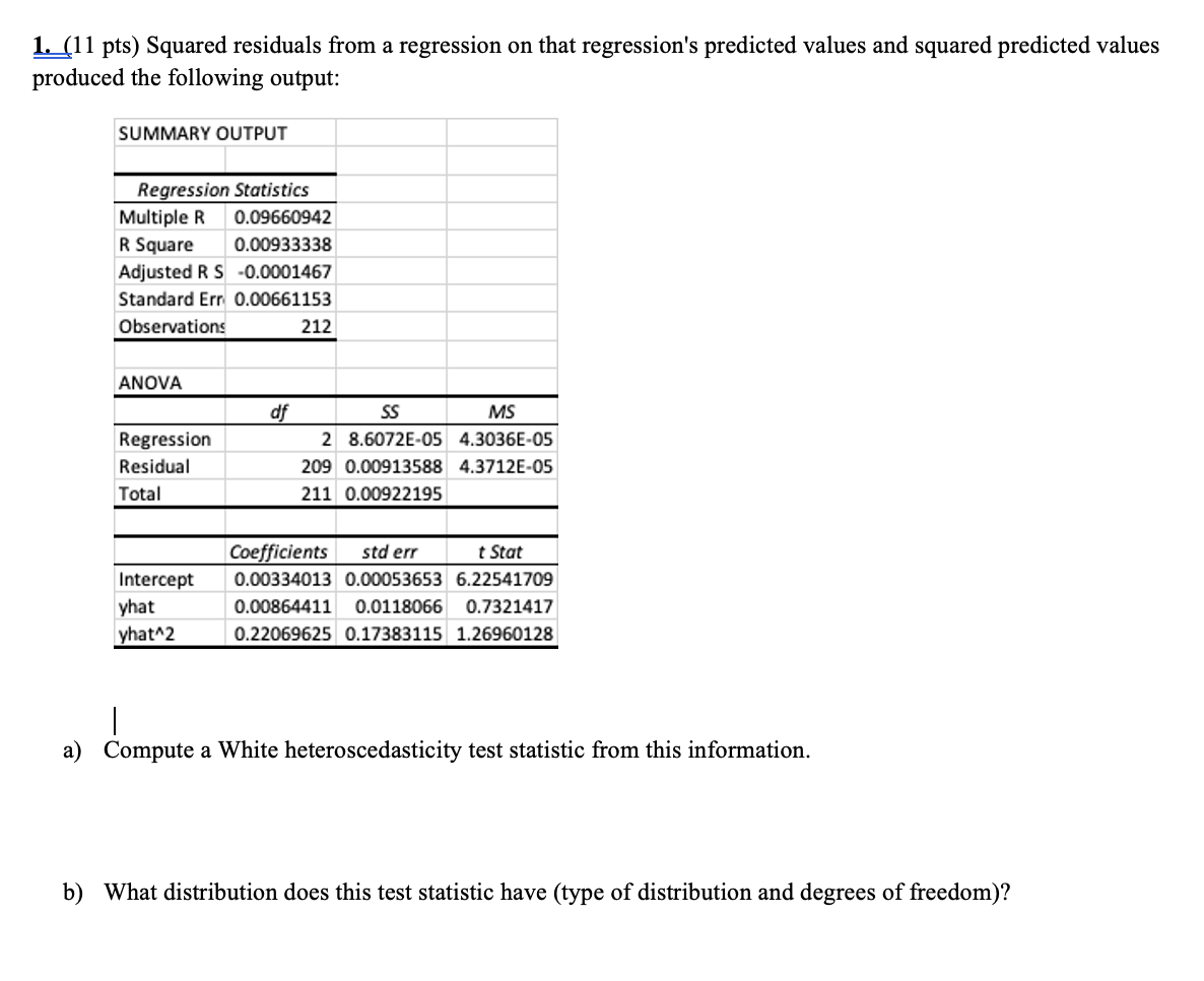 Solved 1. (11 pts) Squared residuals from a regression on | Chegg.com