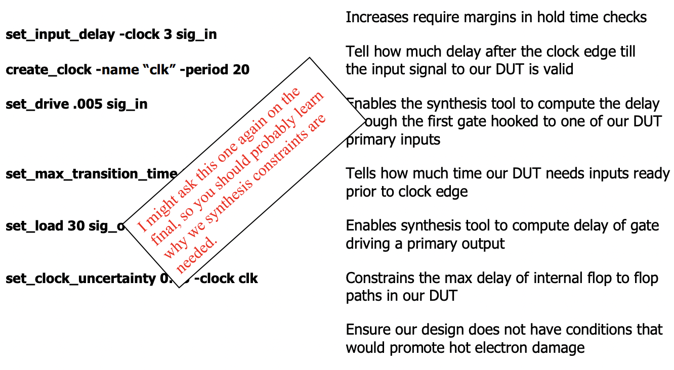 Match the Verilog synthesis commands on the left to | Chegg.com