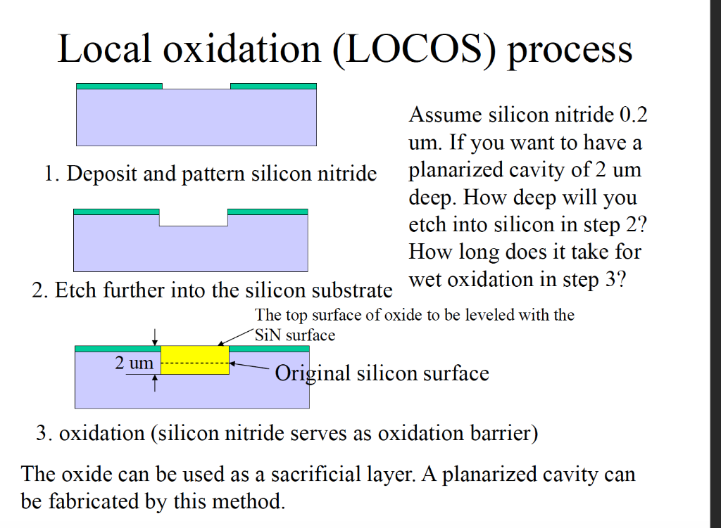 3. [20%] Finish the LOCOS problem discussed in the | Chegg.com