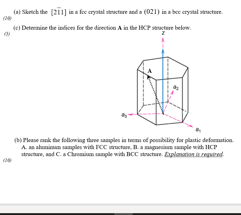 Solved (a) Sketch the [211] in a fcc crystal structure and a | Chegg.com
