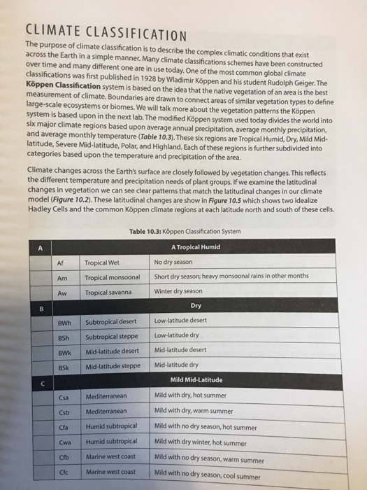 Solved CLIMATE CLASSIFICATION The purpose of climate | Chegg.com