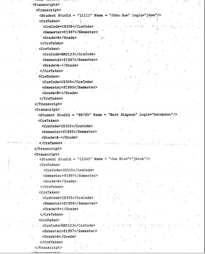 Given te Transcript database (XML document). Assume | Chegg.com