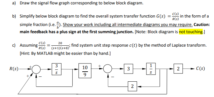 Solved a) Draw the signal flow graph corresponding to below | Chegg.com