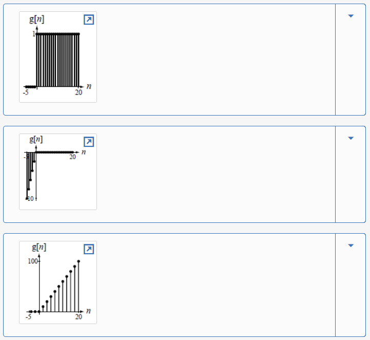 Solved Match the discrete-time functions with their | Chegg.com